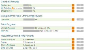 WOWPoints and the New AAA Discounts & Rewards Program