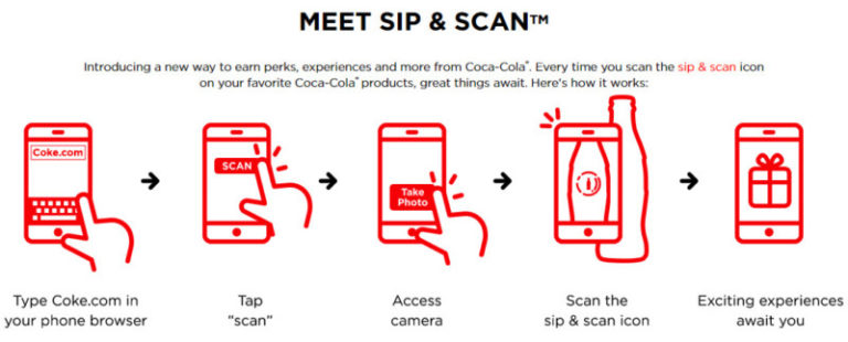 Newest Version of Coke Rewards: $5 Amazon Gift Card & More